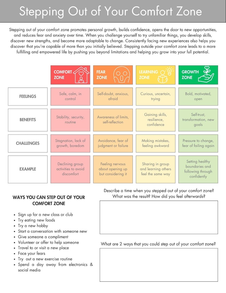 Stepping Out of Your Comfort Zone Worksheet | Comfort, Fear, Learning ...