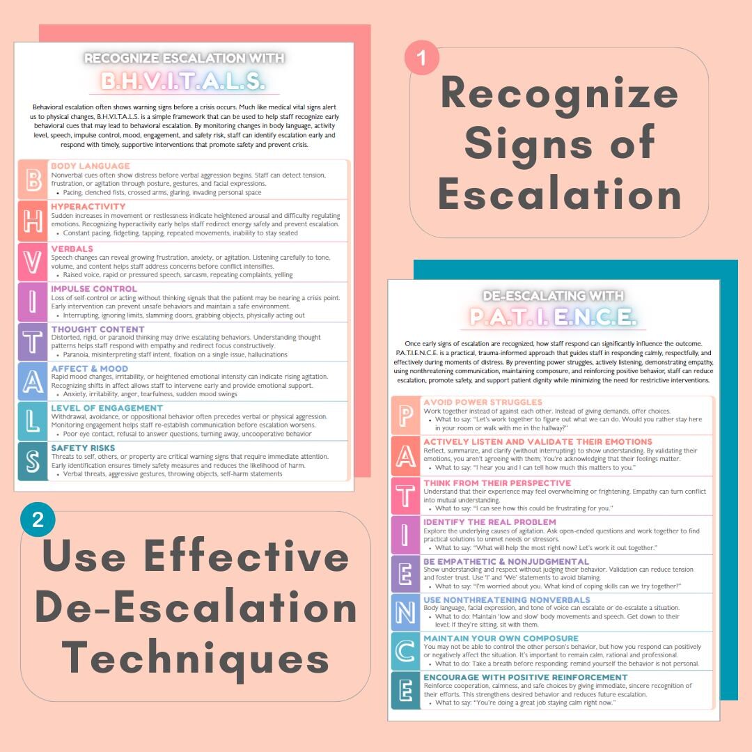 B.H.V.I.T.A.L.S. & P.A.T.I.E.N.C.E. De-escalation Handout | Behavioral ...