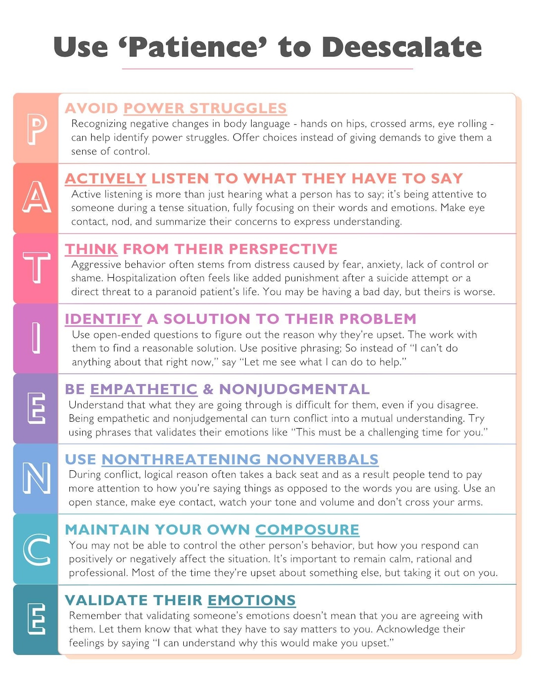 PATIENCE Acronym De-escalation Tool | Mental Health Crisis Response ...