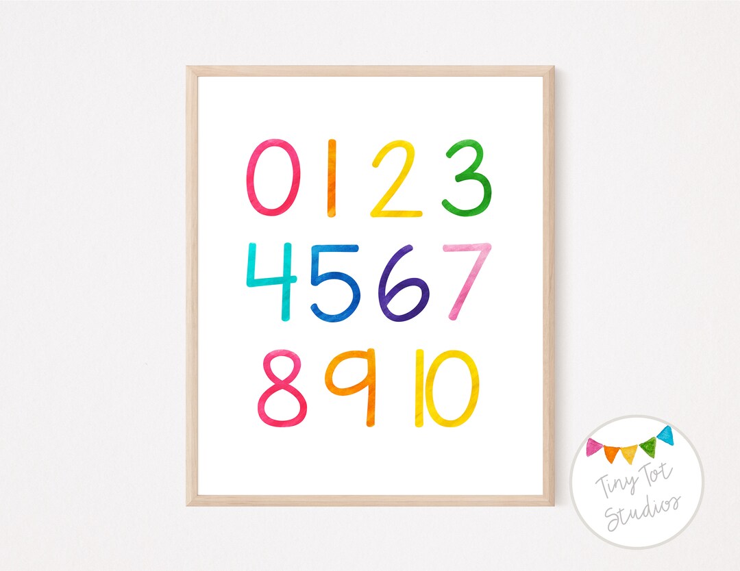 Educational Poster | Number Poster | Educational Wall Art | Classroom ...