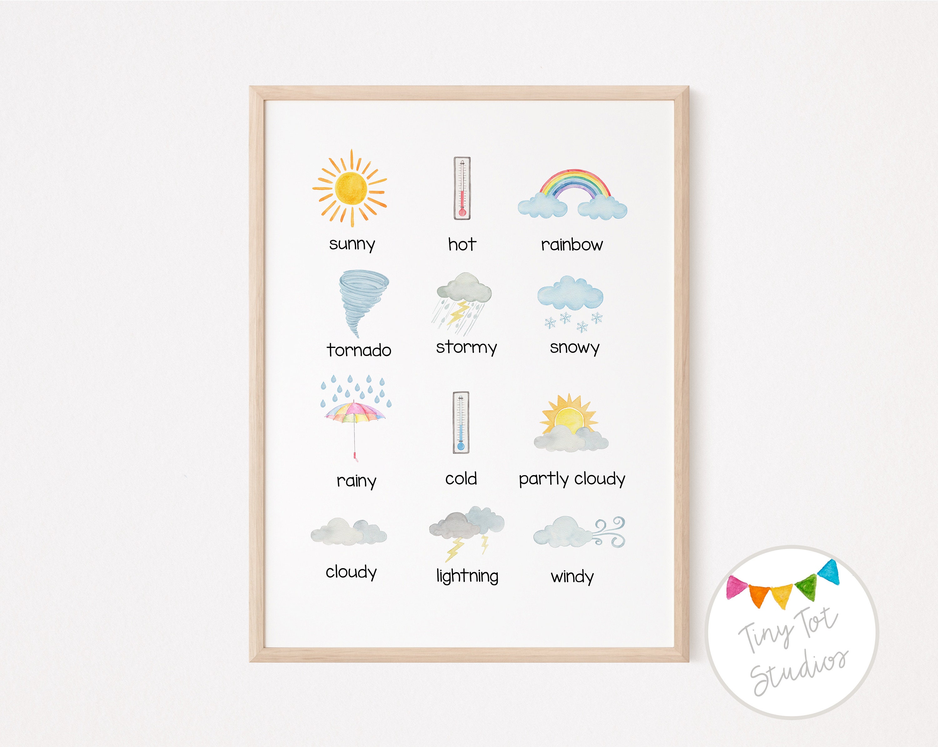 Educational Poster | Weather | Educational Wall Art | Classroom Art ...