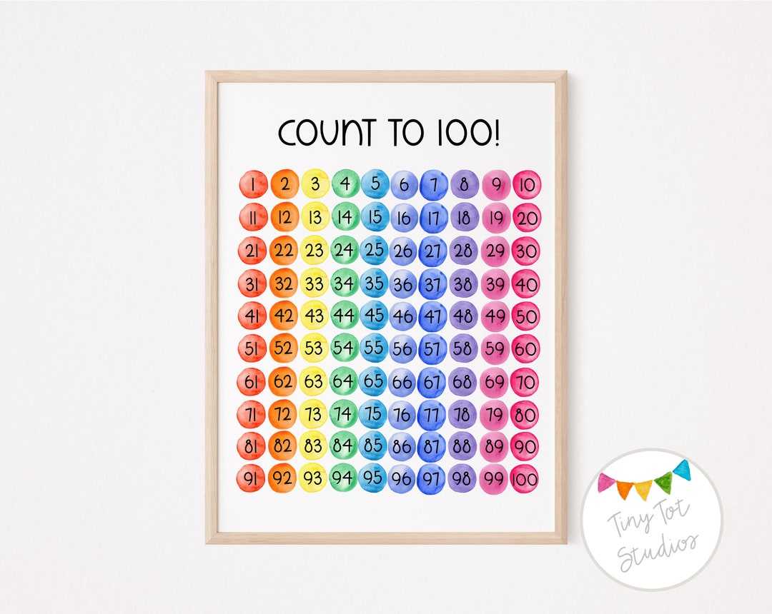 Educational Poster Count to 100 Educational Wall Art Classroom Art Kids ...