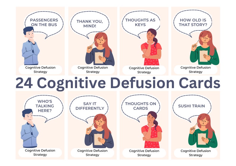 Cognitive Defusion Strategy Cards 24: Acceptance and - Etsy