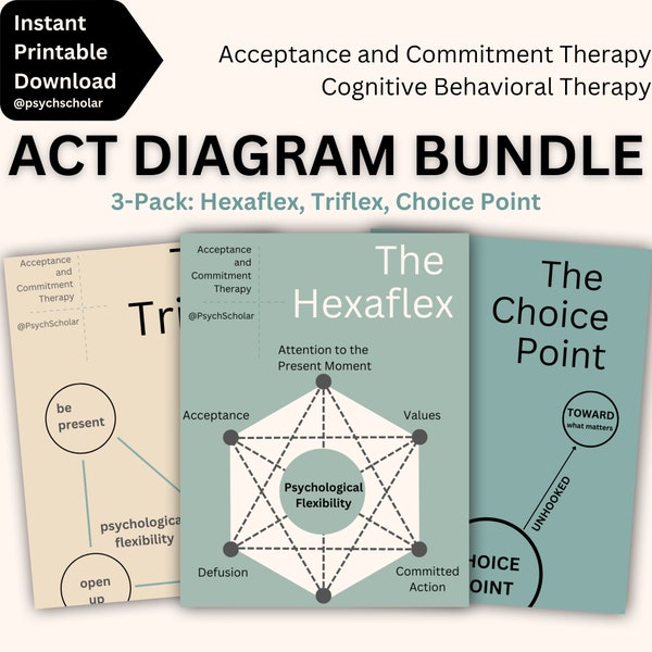 Acceptance and Commitment Therapy Worksheets - Etsy Australia