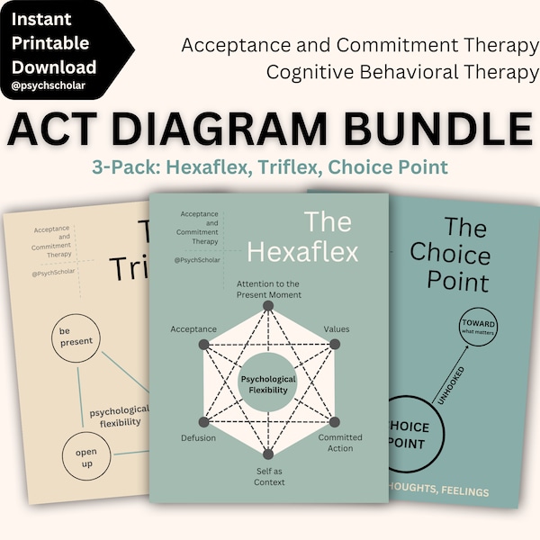 Act Worksheets - Etsy Australia