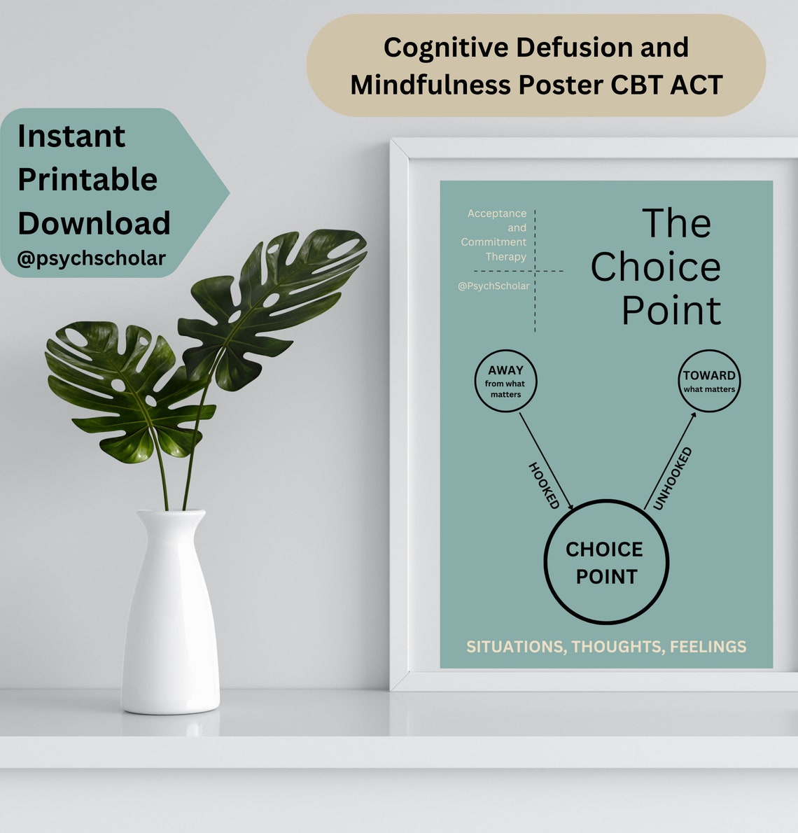 ACT Diagram Bundle: Acceptance and Commitment Therapy Hexaflex, Triflex ...