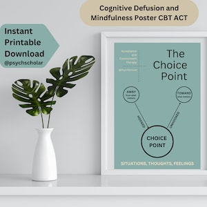 ACT Diagram Bundle: Acceptance and Commitment Therapy Hexaflex, Triflex ...