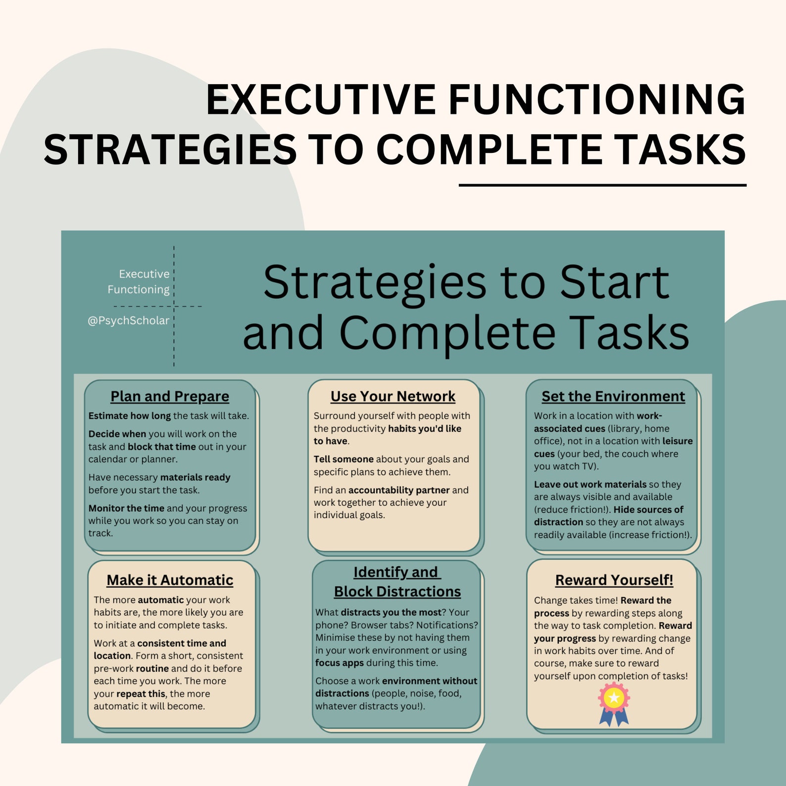 Executive Functioning Worksheet Bundle: ADHD, Autism, EF, Priority ...