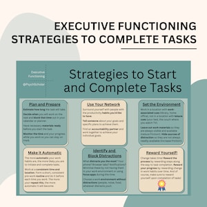 Executive Functioning Worksheet Bundle: ADHD, Autism, EF, Priority ...