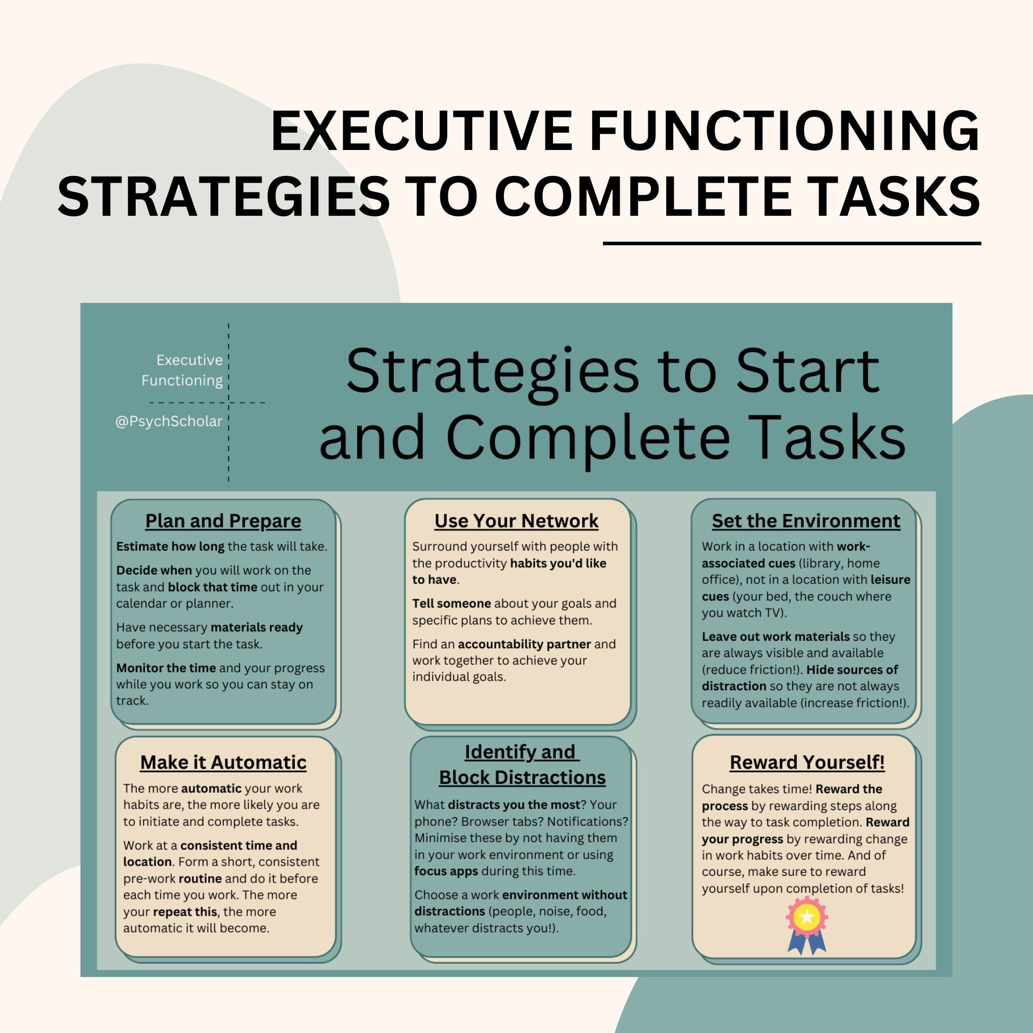 Executive Functioning Worksheet Bundle: ADHD, Autism, EF, Priority ...