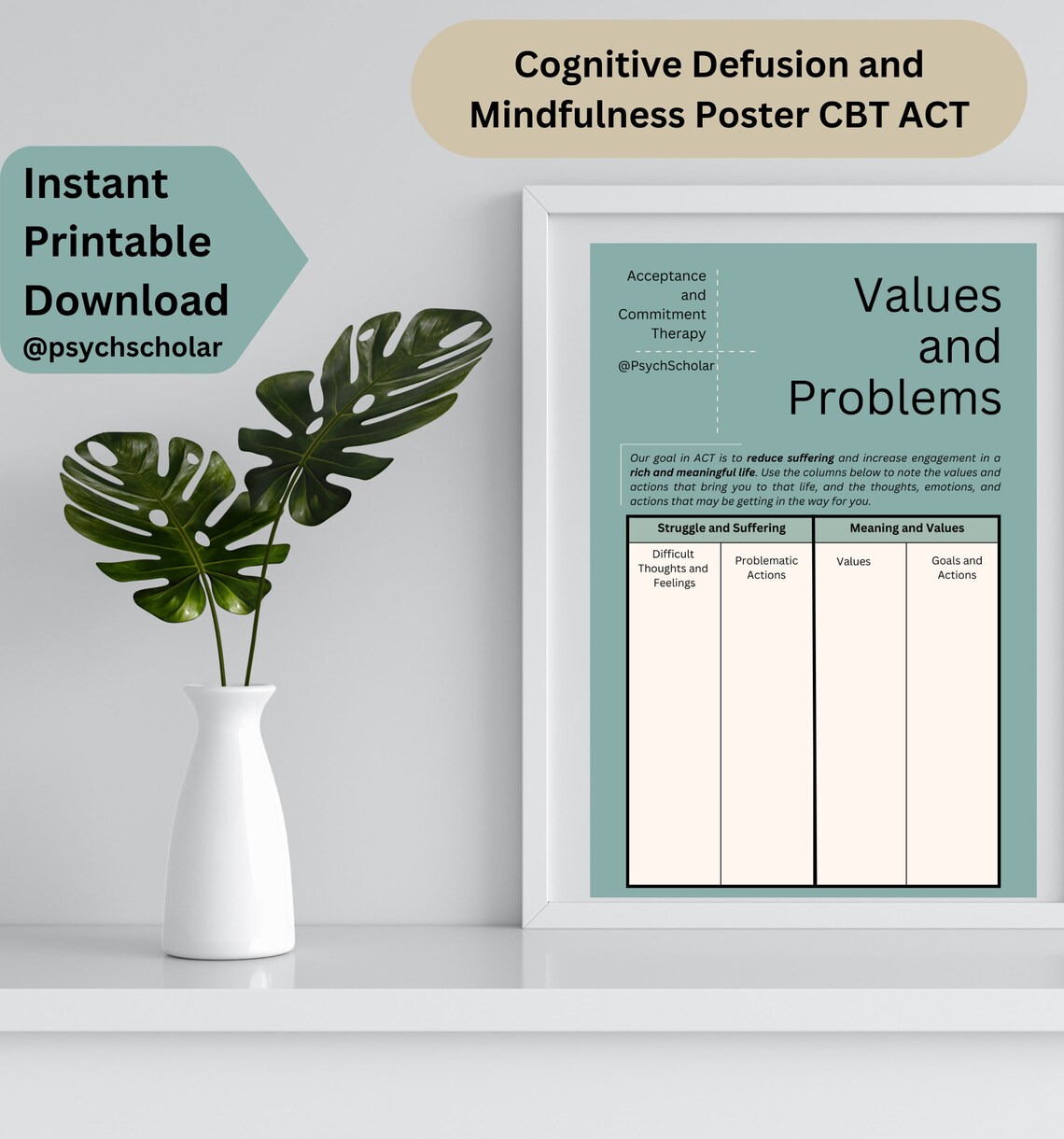 ACT Worksheet Bundle: Acceptance and Commitment Therapy Bullseye ...