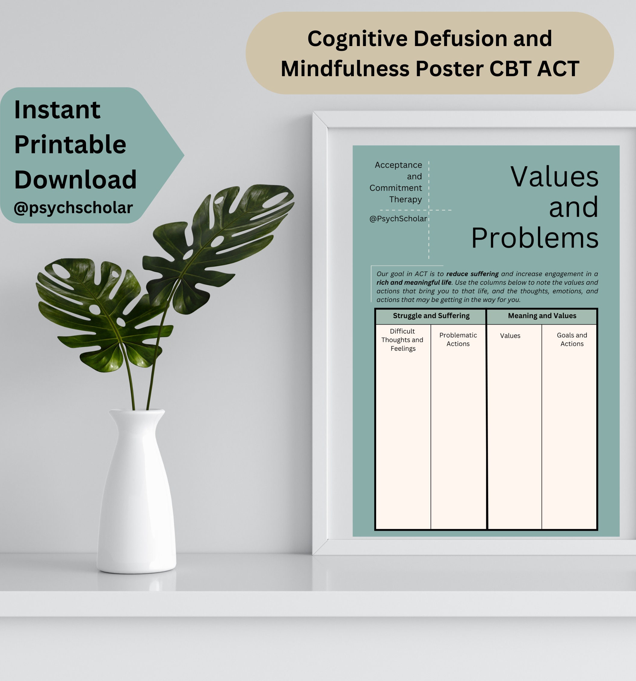 ACT Worksheet Bundle: Acceptance and Commitment Therapy Bullseye ...