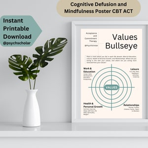 ACT Worksheet Bundle: Acceptance and Commitment Therapy Bullseye ...