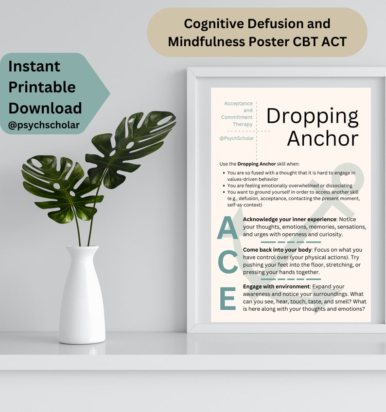 ACT Mindfulness Worksheet Bundle: CBT Therapy Posters (digital Download ...