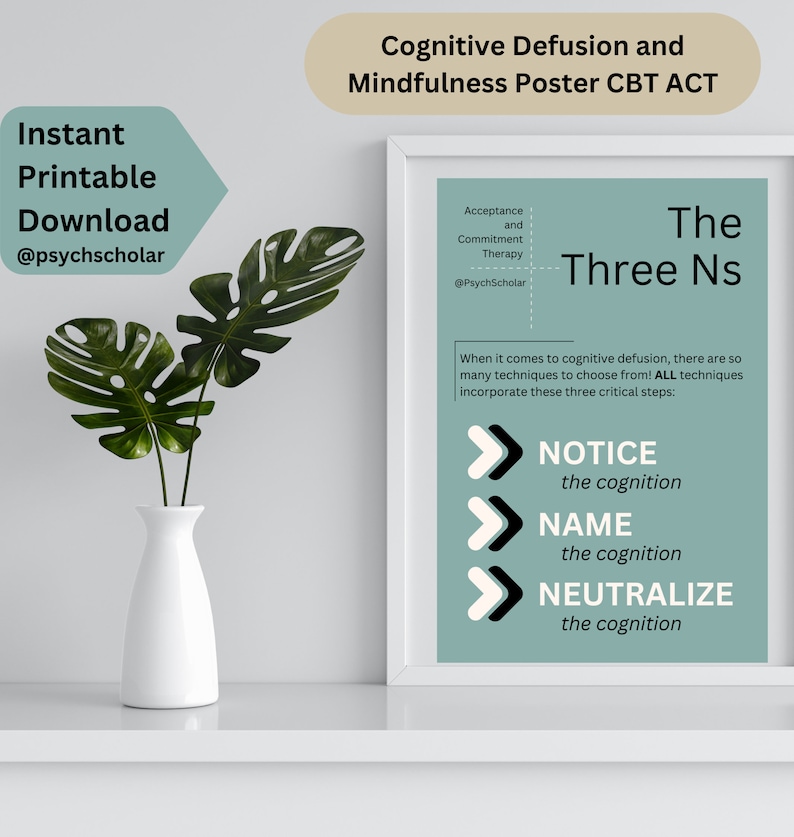 ACT Mindfulness Worksheet Bundle: Acceptance and Commitment Therapy ...