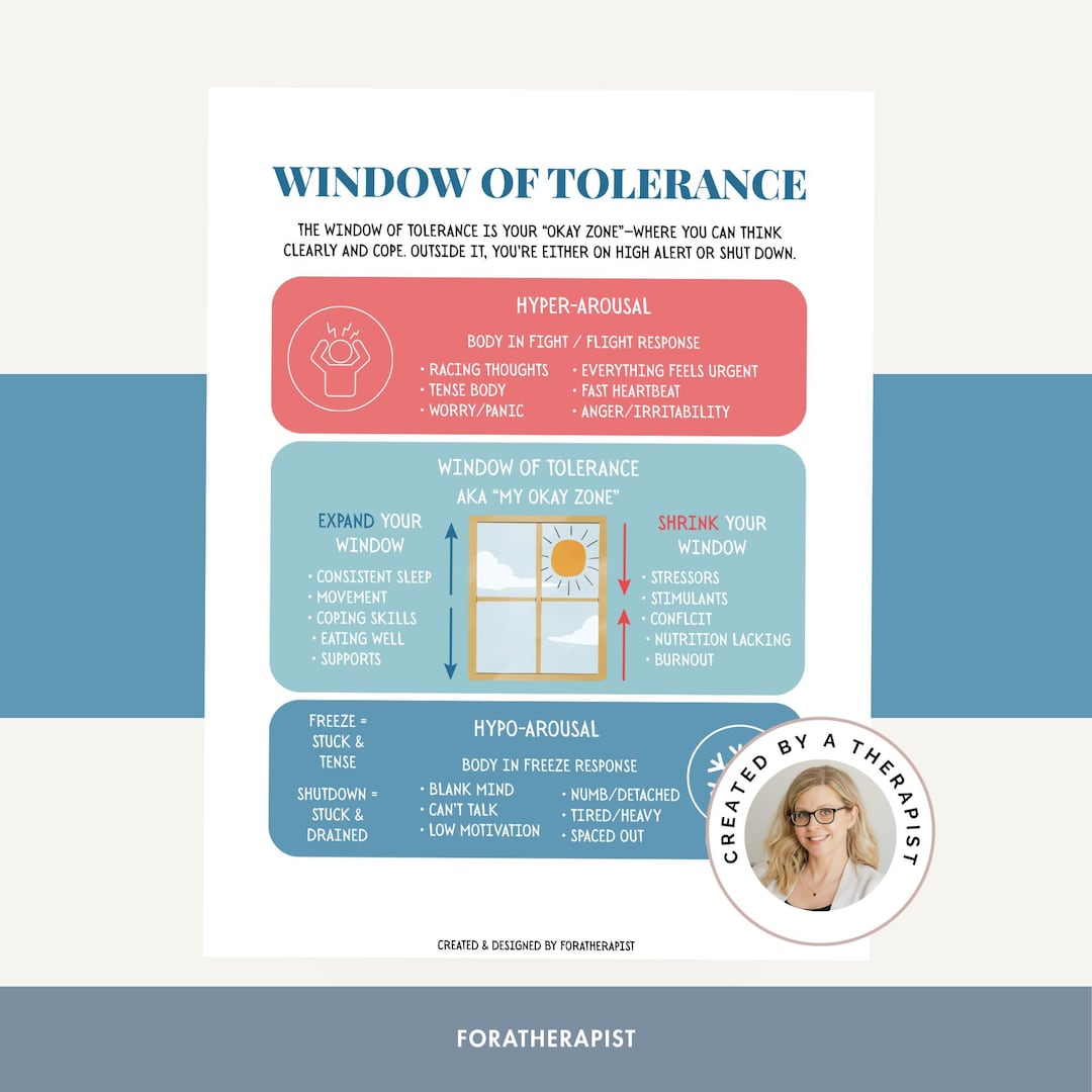 Window of Tolerance Poster Printable, Hyperarousal Vs Hypoarousal ...