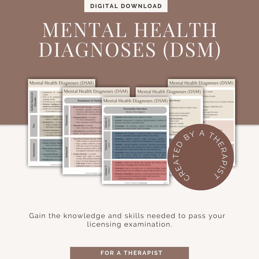 Mental Health Diagnoses, DSM-5/DSM-5TR - Etsy UK