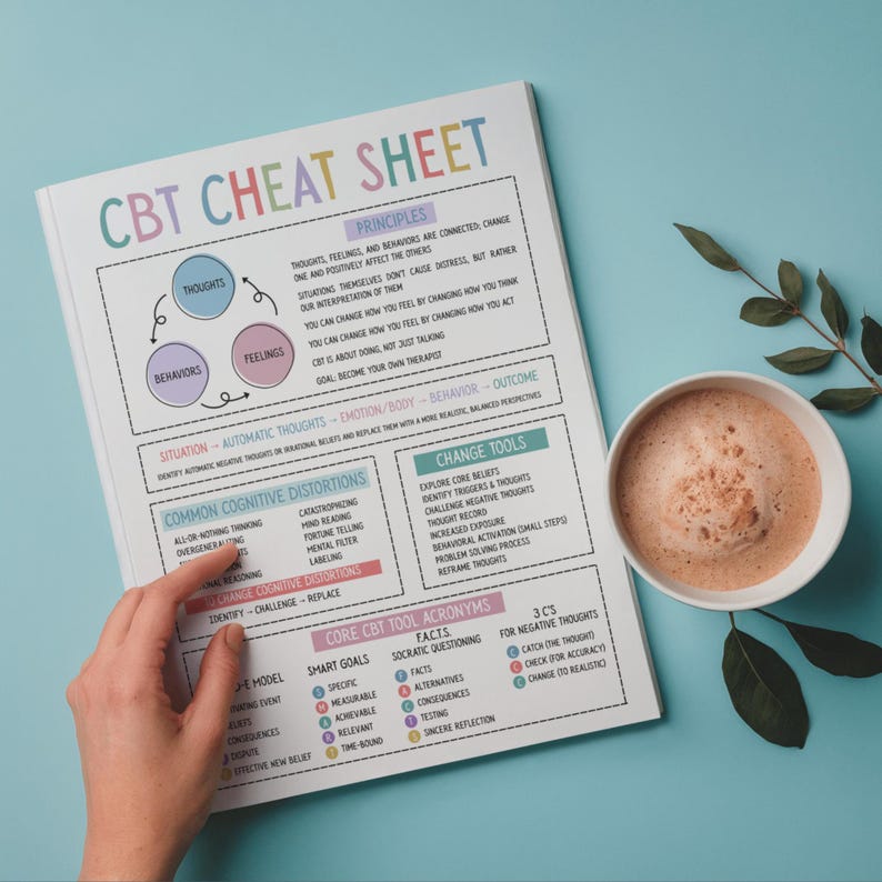 CBT Cheat Sheet, Cognitive Distortions Worksheet, Mental Health ...