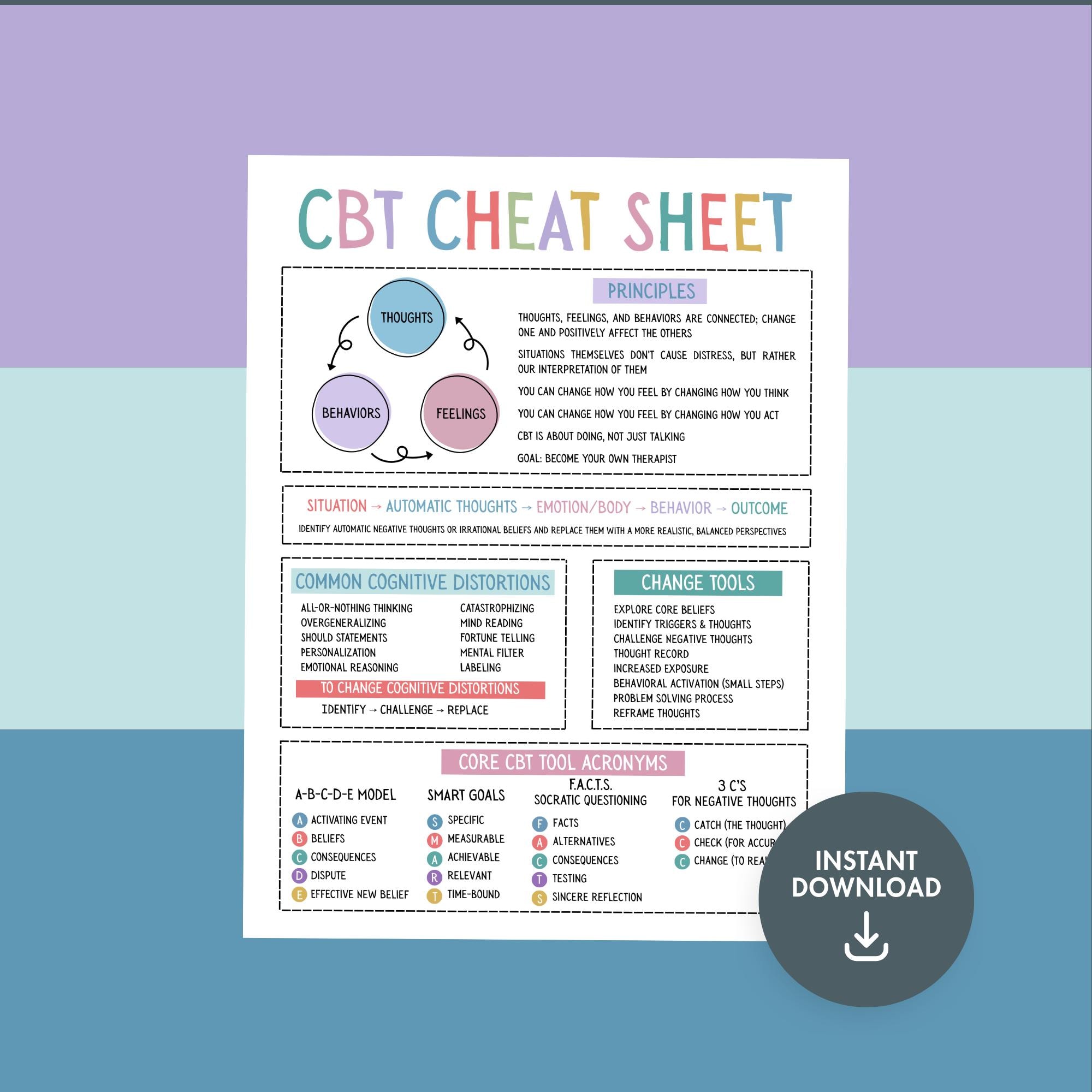CBT Cheat Sheet, Cognitive Distortions Worksheet, Mental Health ...