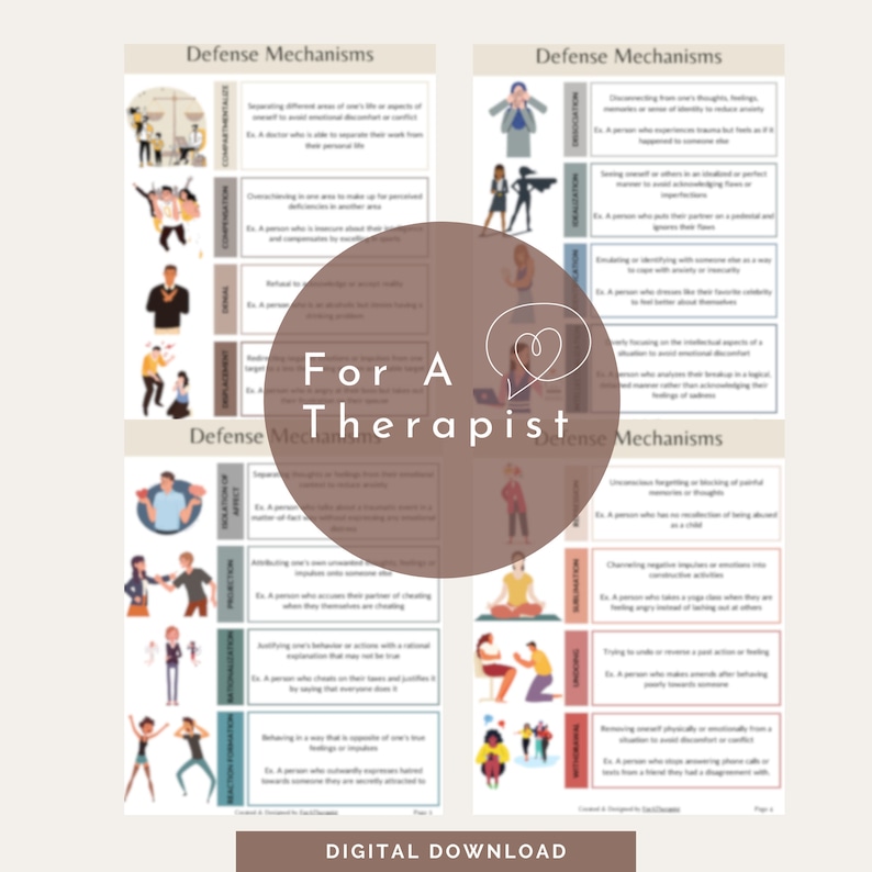 Defense Mechanisms Study Guide – Mental Health PDF | LMSW LCSW Exam ...