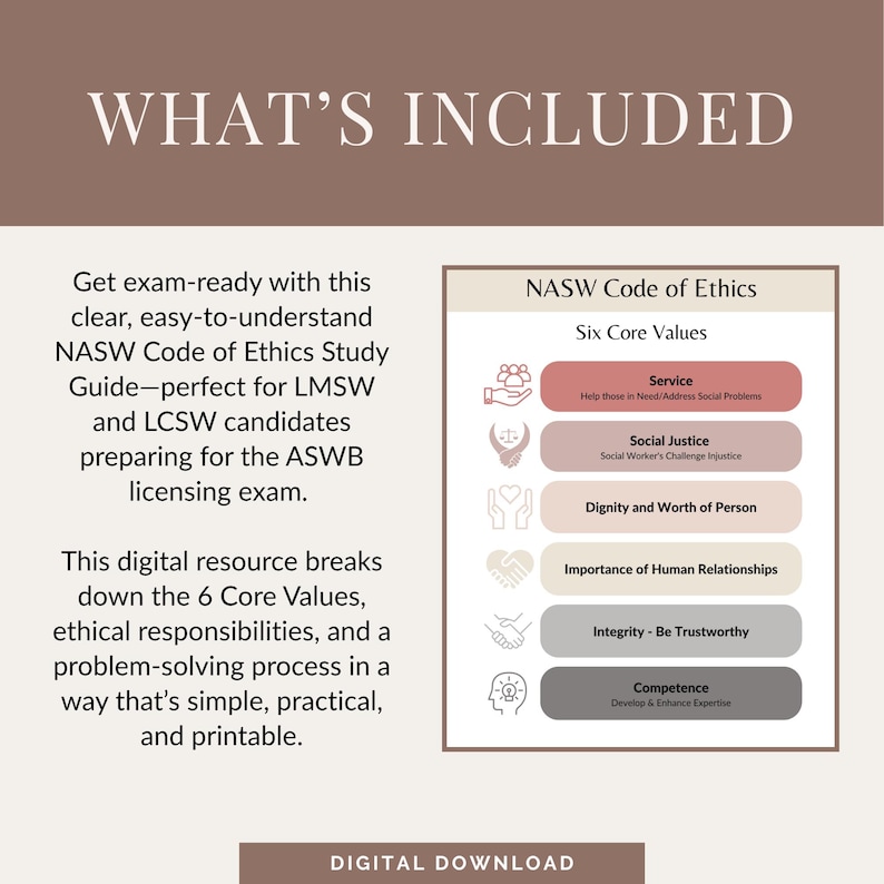 NASW Code of Ethics Study Guide – Social Work Exam Prep | Printable ...