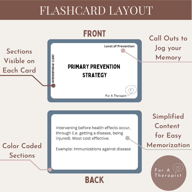 LMSW LCSW Exam Flashcards – Social Work Study Guide | DSM-5 ...