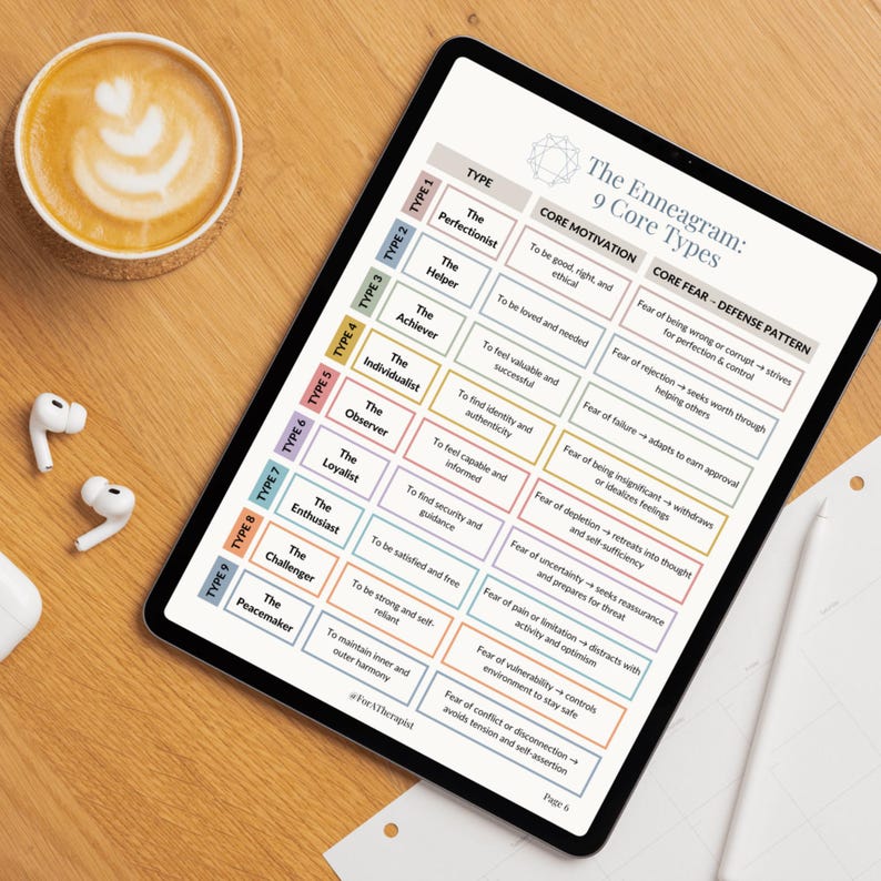Enneagram Type One, the Reformer | Self-reflection & Growth Printable ...