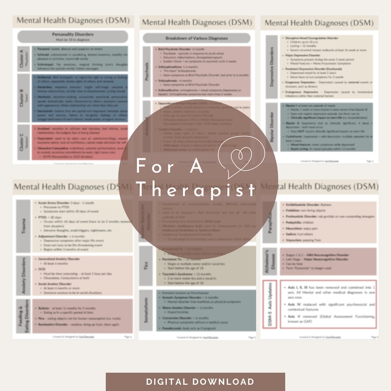 DSM 5 TR Diagnosis Cheat Sheet Printable | Mental Health Diagnoses ...