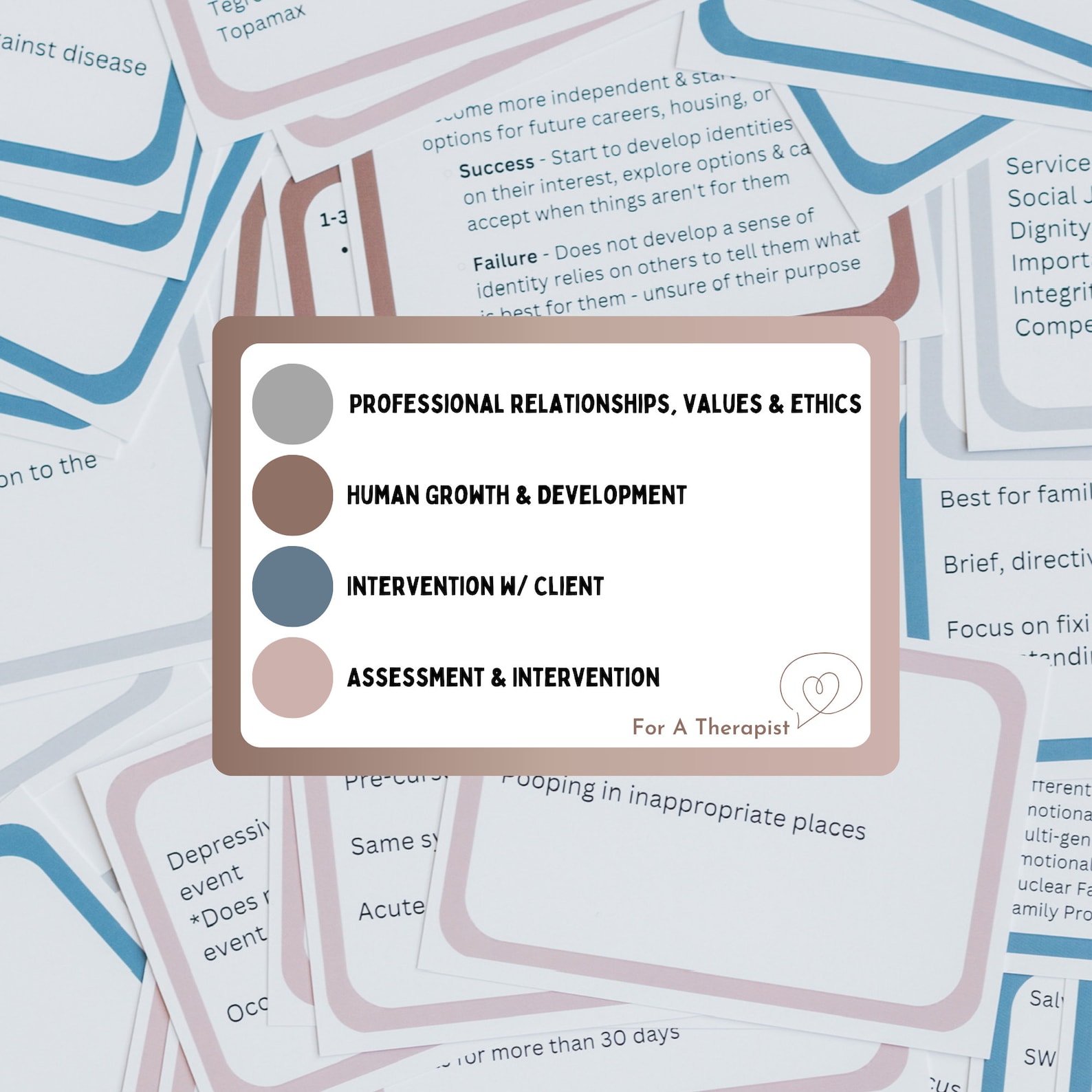 LMSW LCSW Exam Flashcards – Social Work Study Guide | DSM-5 ...