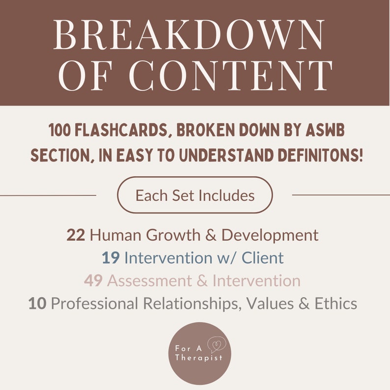 LMSW LCSW Exam Flashcards Social Work Study Guide, DSM 5 Tr, Study ...