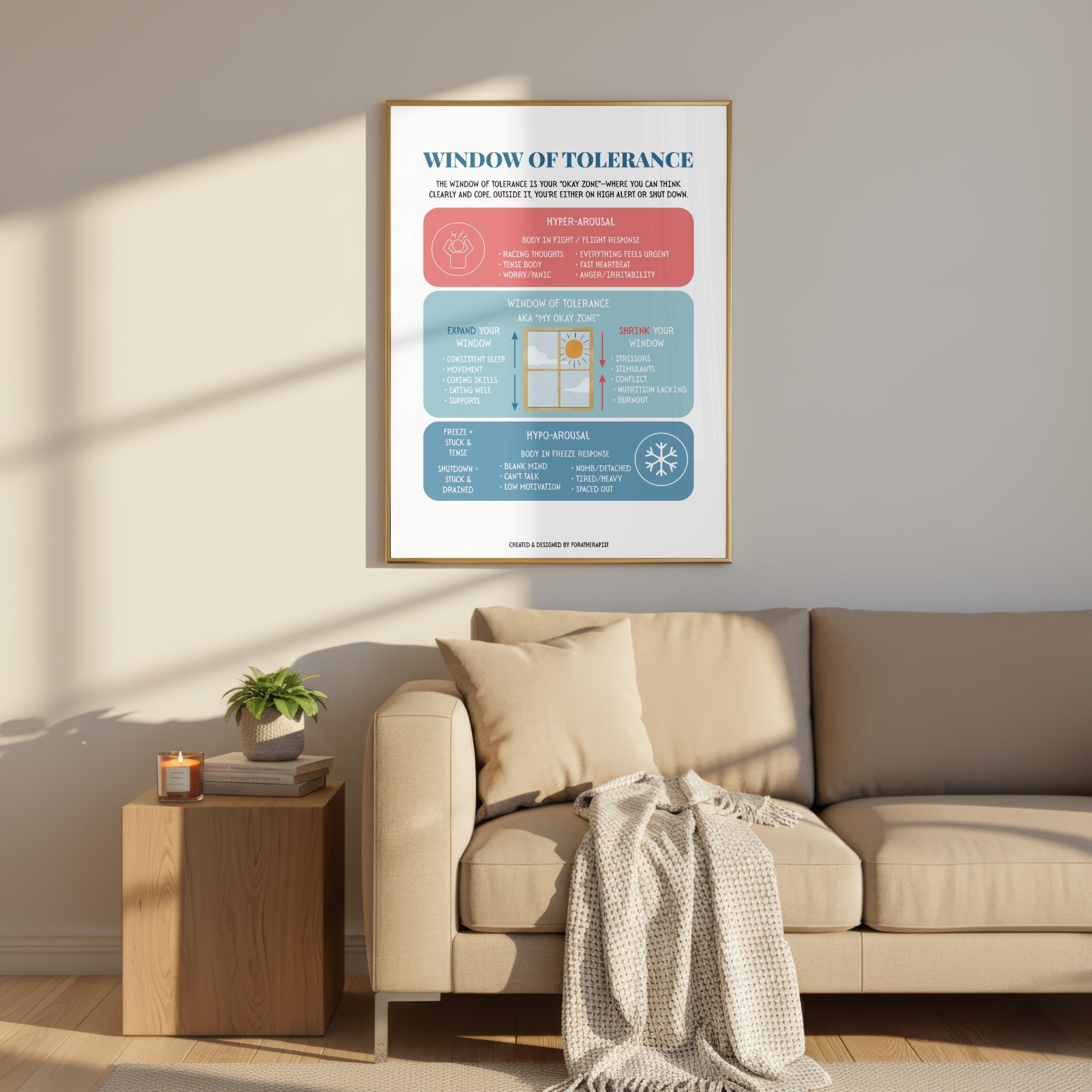 Window of Tolerance Poster Printable, Hyperarousal Vs Hypoarousal ...
