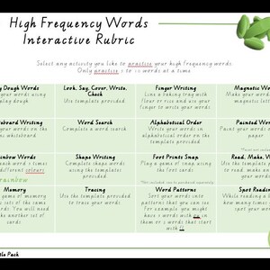 The ULTIMATE High Frequency Words Learning Pack - 96 DIGITAL ...