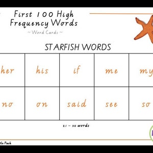 The ULTIMATE High Frequency Words Learning Pack - 96 DIGITAL ...