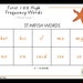 The ULTIMATE High Frequency Words Learning Pack - 96 DIGITAL ...