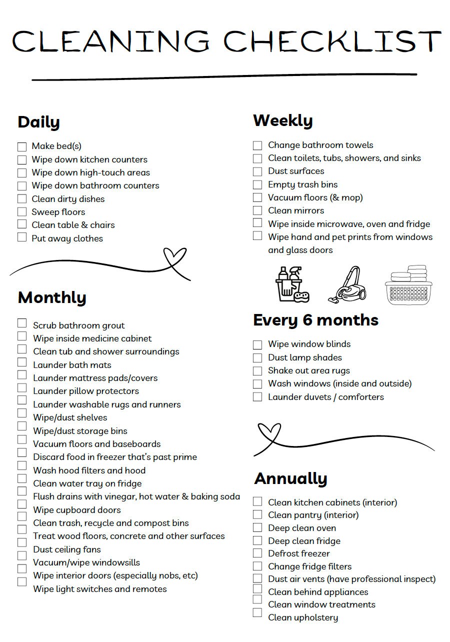 Comprehensive Cleaning Checklist - Transform Your Space! - Etsy