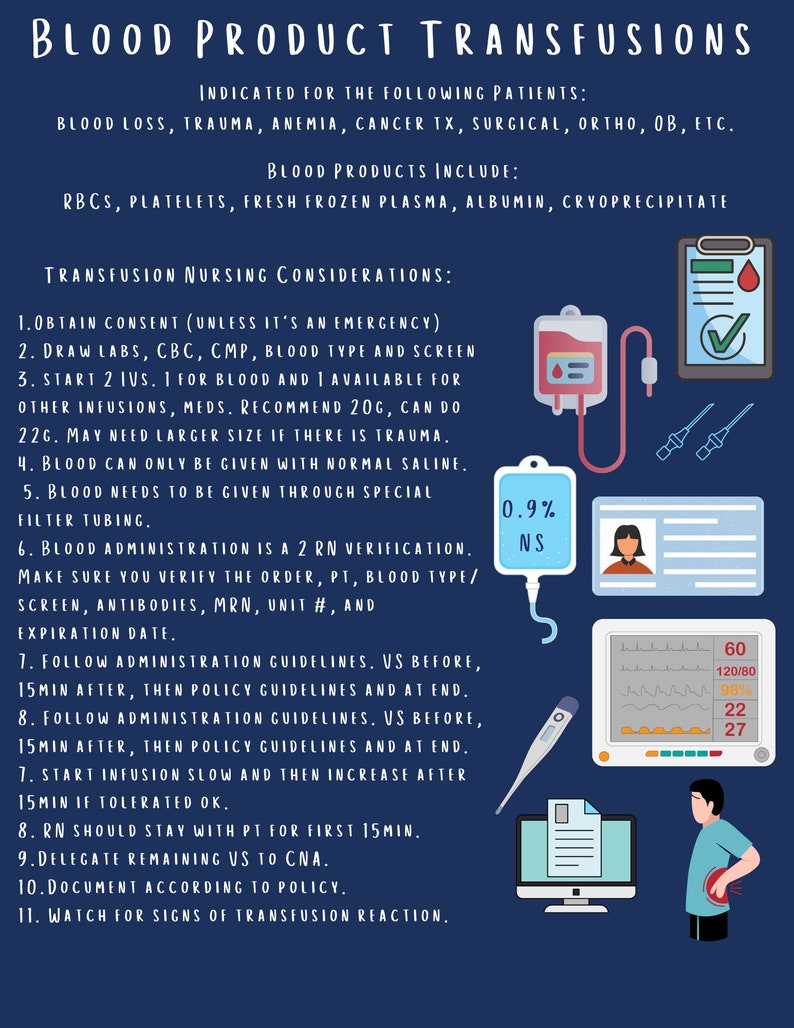 Hematology Study Guide: Digital Download - Etsy