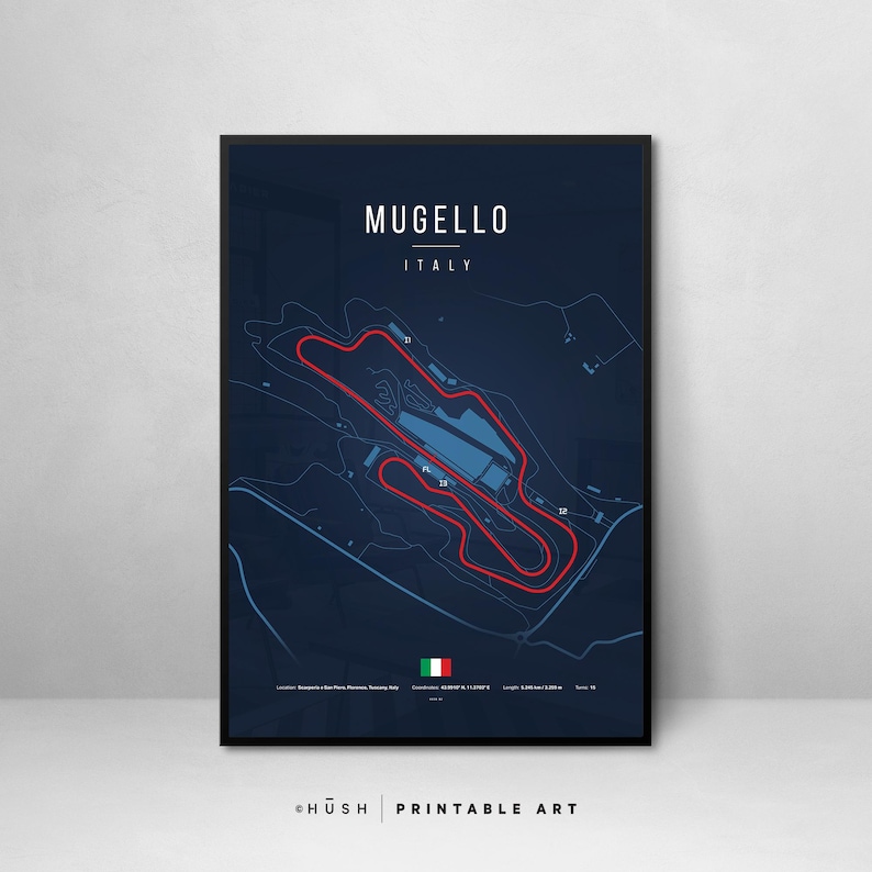 2025 Motogp Race Track Poster Bundle: 22 Circuits (digital Download) - Etsy