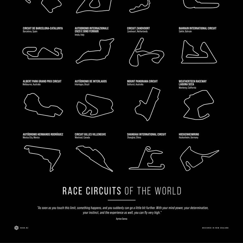 Race Circuits of the World Poster: Race Track Art (digital Download) - Etsy