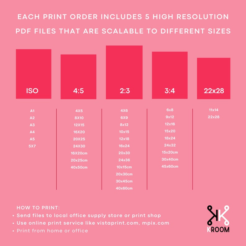 Ramyun Print | Pastel Pink Blue Korean Ramyun Poster, Food Wall Art ...