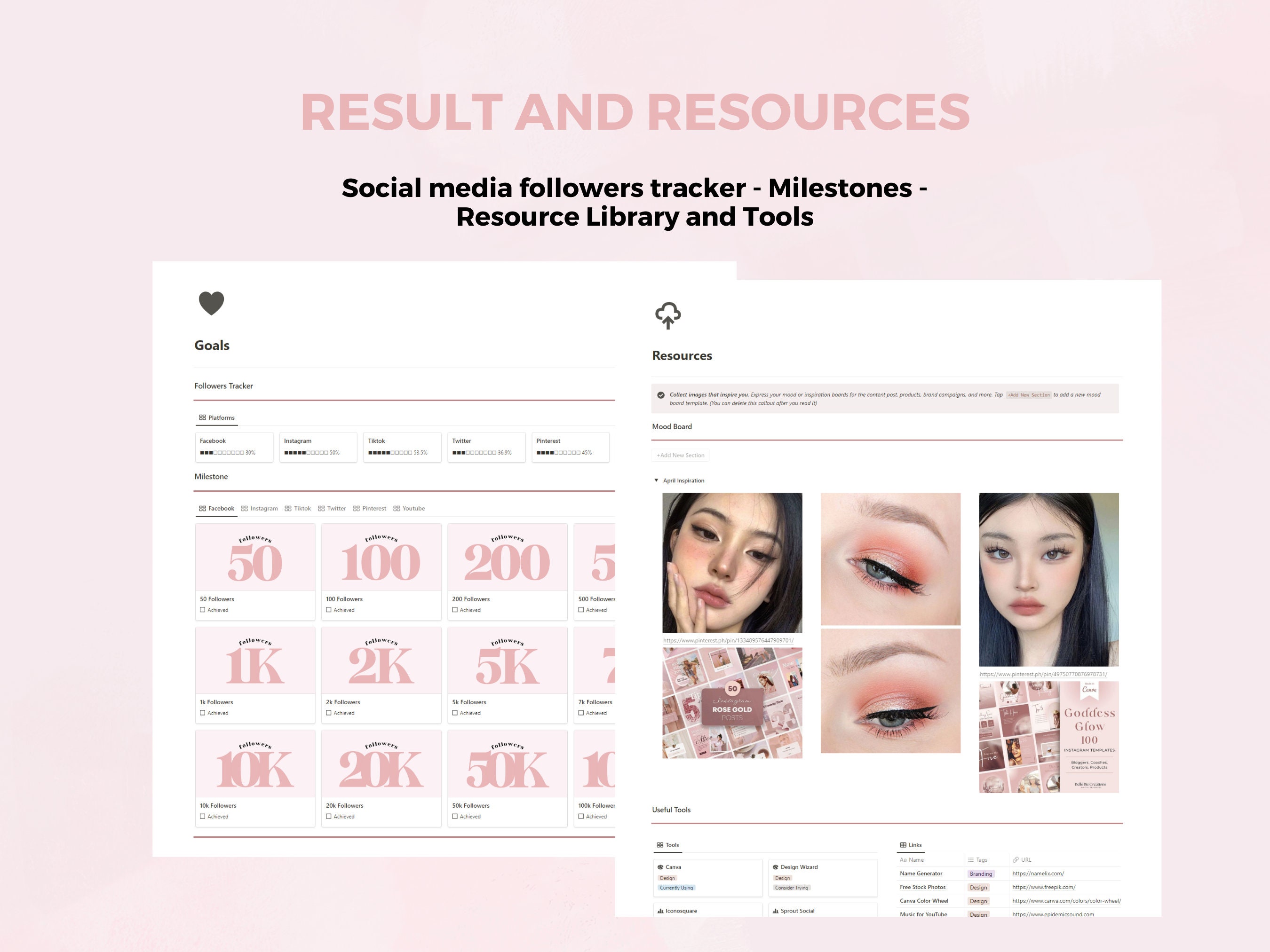 Notion Social Media Content Planner, Digital Content Creator Template ...