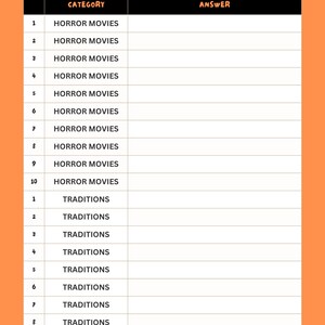 Halloween Trivia Powerpoint Game: 60 Spooky Questions (digital Download ...