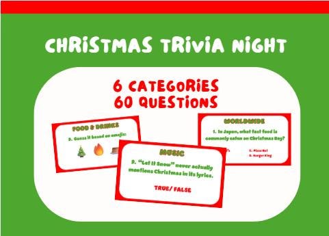 Christmas Trivia Powerpoint Game: 60 Questions, 6 Categories, Family ...