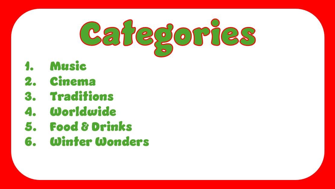 Christmas Trivia Powerpoint Game: 60 Questions, 6 Categories, Family ...