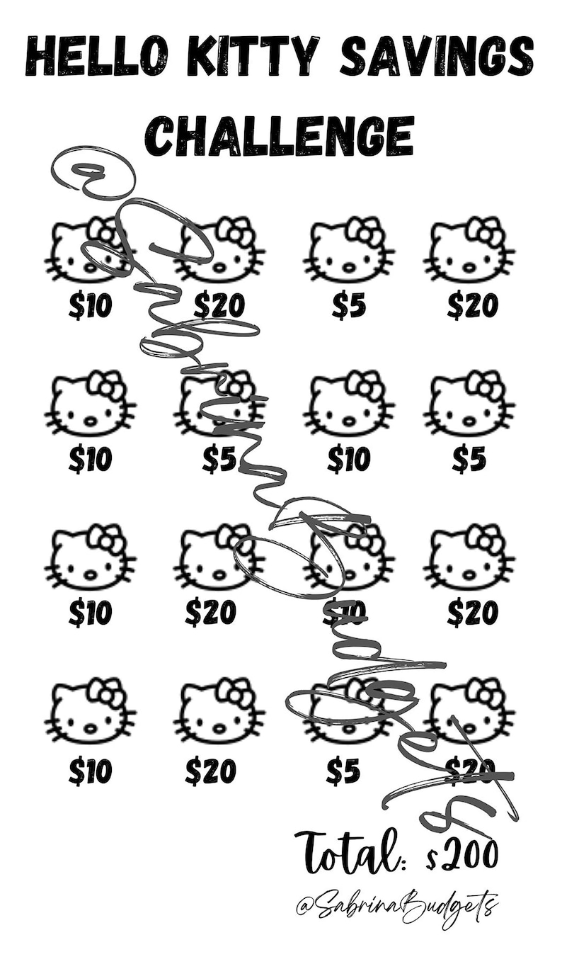 Kitty Savings Challenge - Etsy