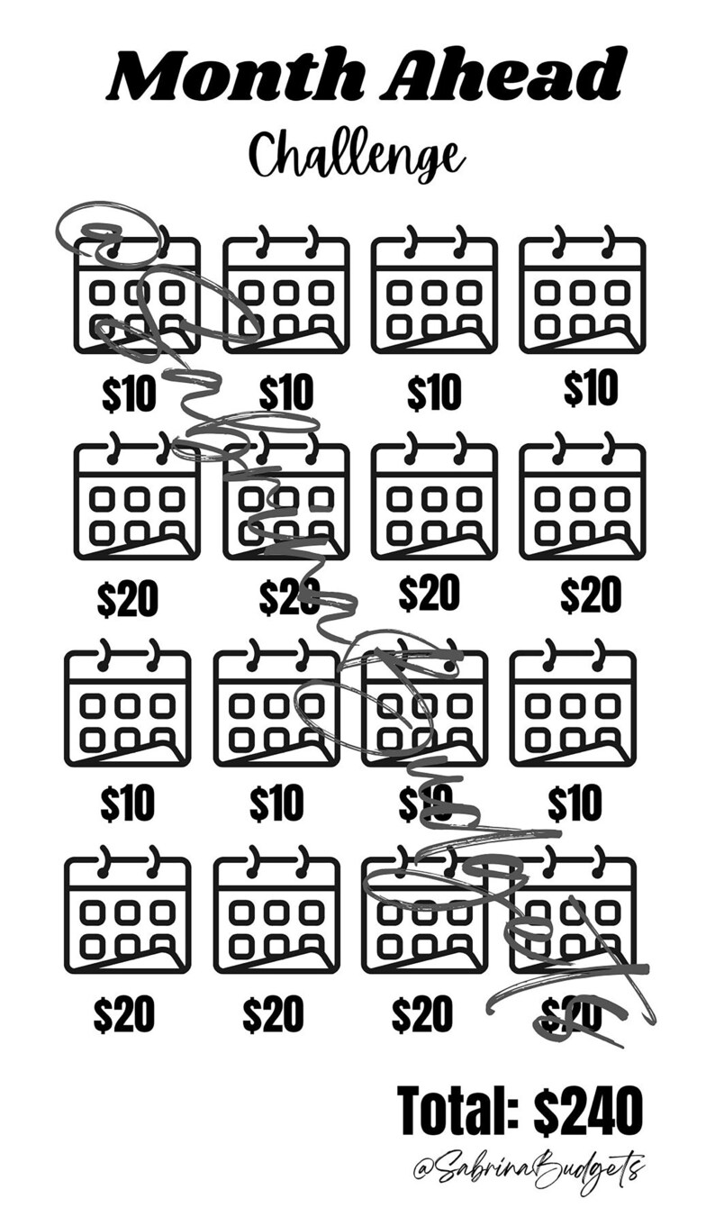 Month Ahead Savings Challenge - Etsy