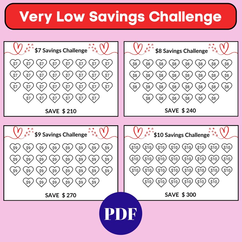 Very Low Savings Challenge Bundle, A6 Sized Mini Savings Challenge ...