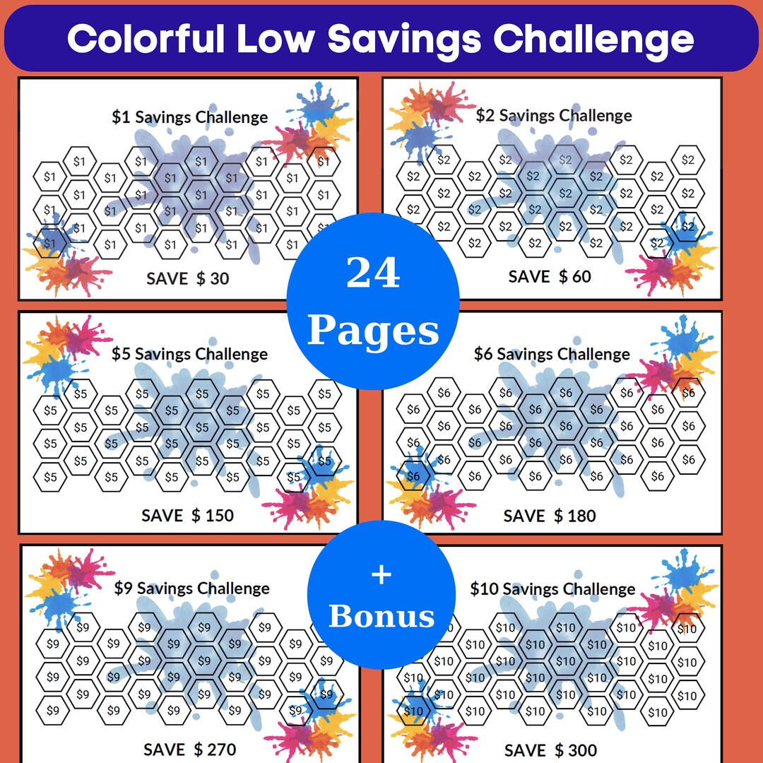 Visual Budget Planner: Savings Challenge, Tracker (digital Download) - Etsy