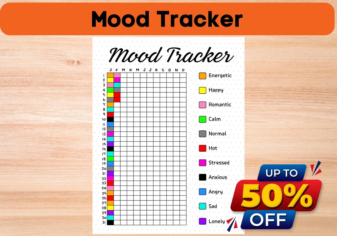 Mood in Tracker Printable Mood Tracker Daily Feelings Tracker Daily ...