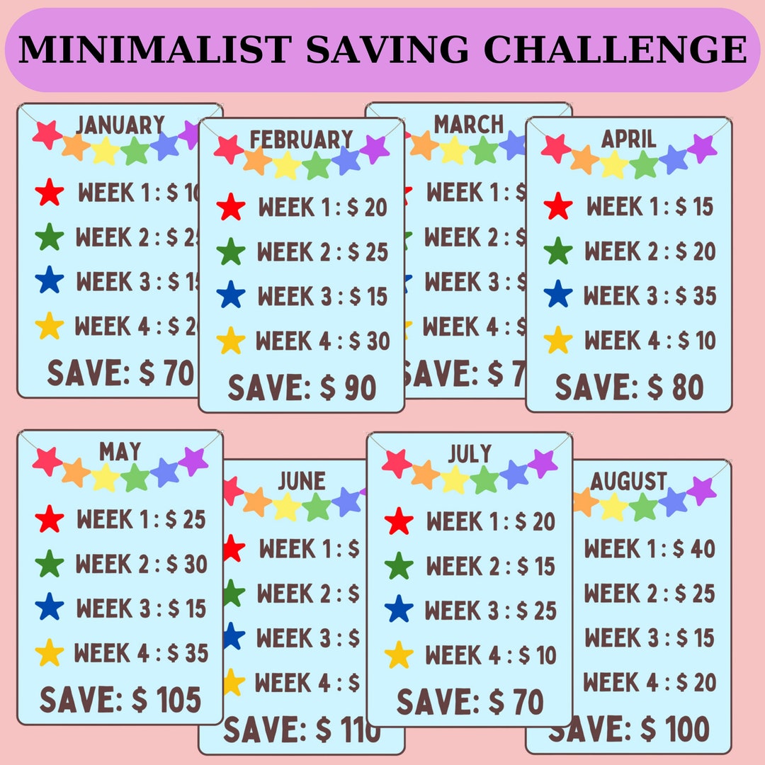 Minimalist Low Income Savings Challenge, A6 Size Mini Monthly Savings ...