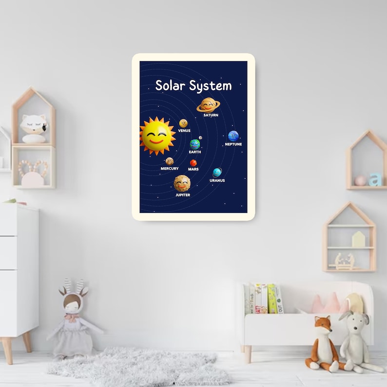 Solar System Poster Space Poster Print Solar System Printable Planets ...